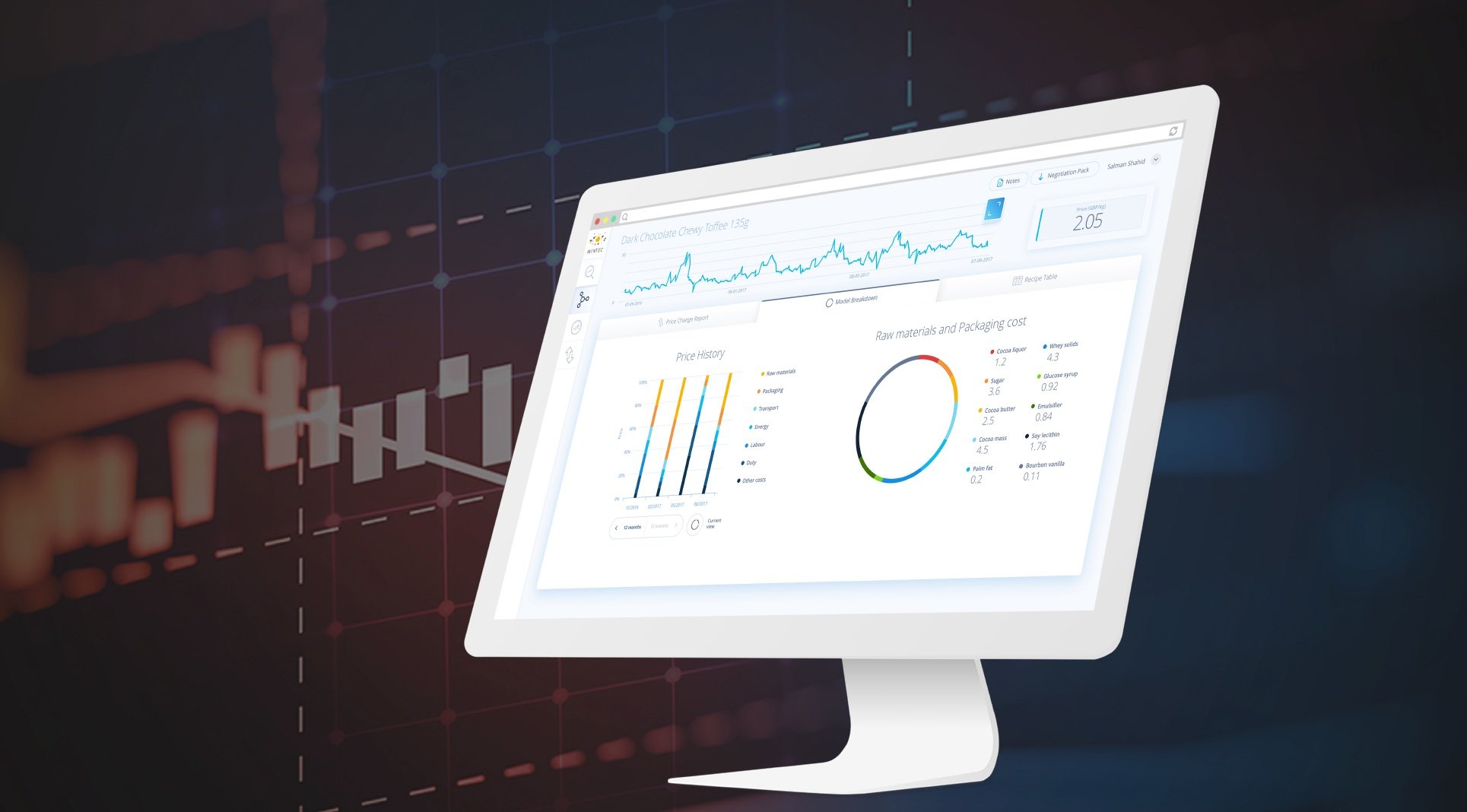 Mintec Analytics - Book a commodity price data demo